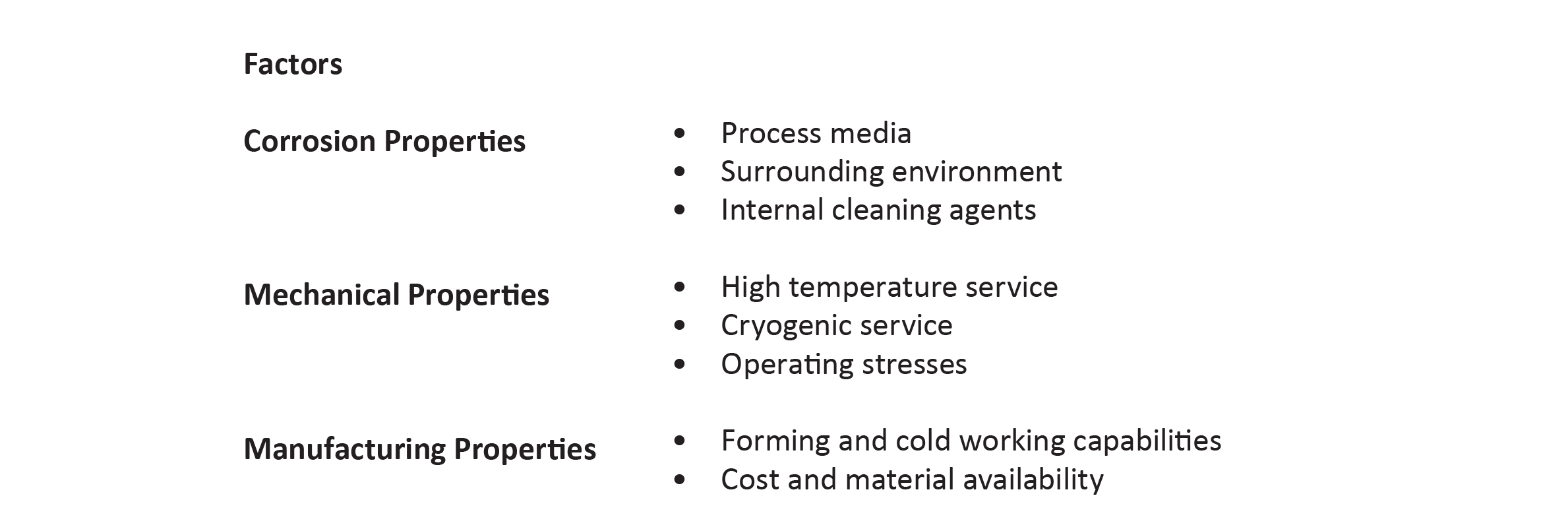 Common Bellows Materials | Badger Industries
