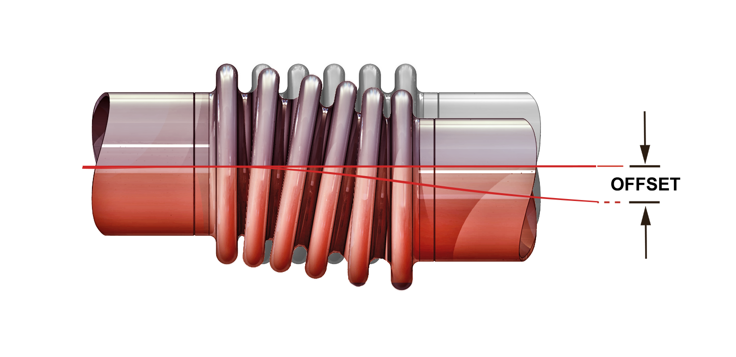 Metal Bellows Movement Capabilities | Badger Industries