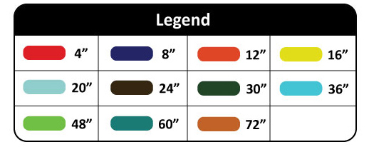Pipe Guide Spacing | Badger Industries