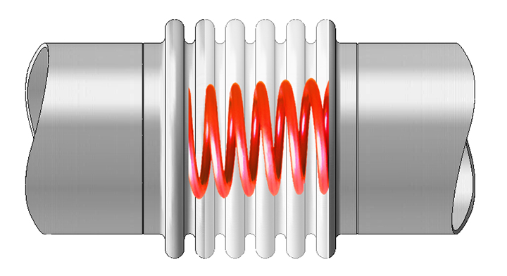 Metal Bellows Spring Rate | Badger Industries
