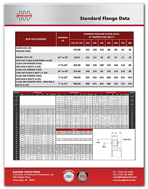 Angle Flange Data | Badger Industries