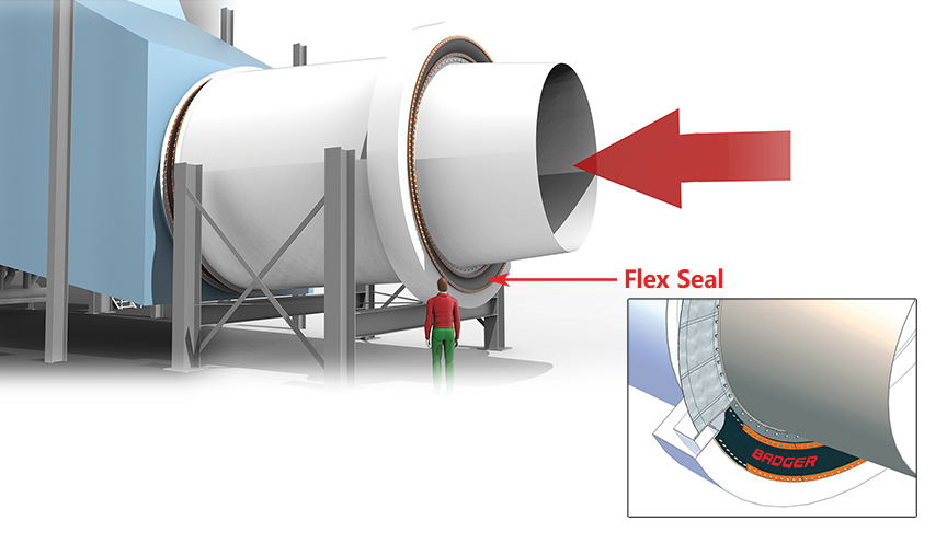 GE 7FA Gas Turbine Flex Seal | Badger Industries