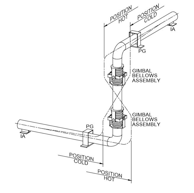 Gimbal Expansion Joints | Badger Industries